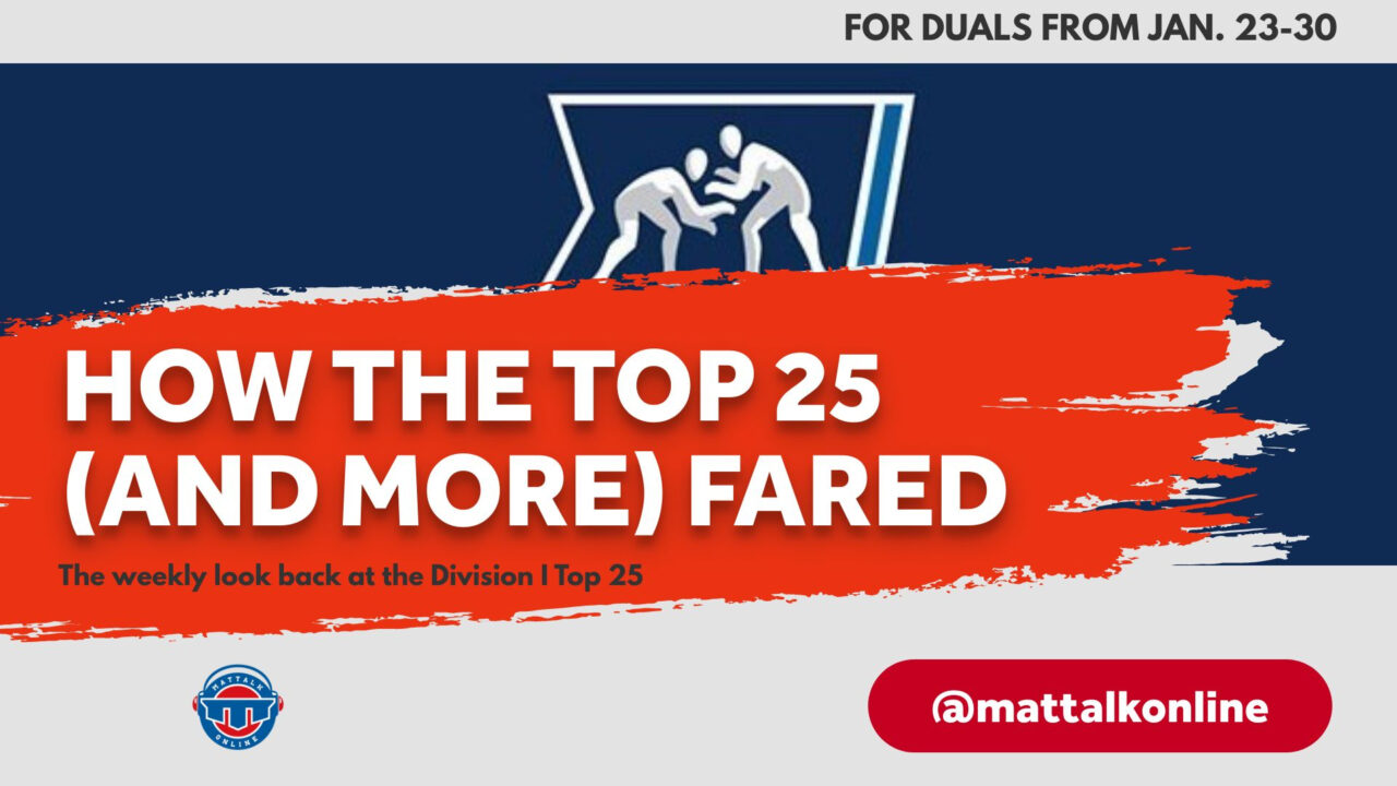 Mat Talk Podcast Network | Wrestling's Home for Podcasting