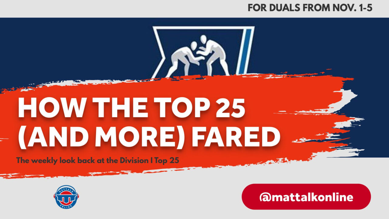 Mat Talk Podcast Network | Wrestling's Home for Podcasting